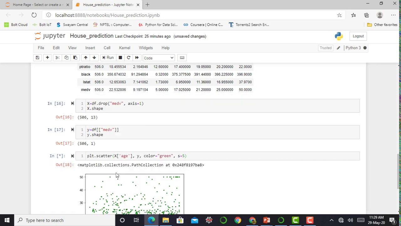 Supervised Machine Learning Using Python Youtube