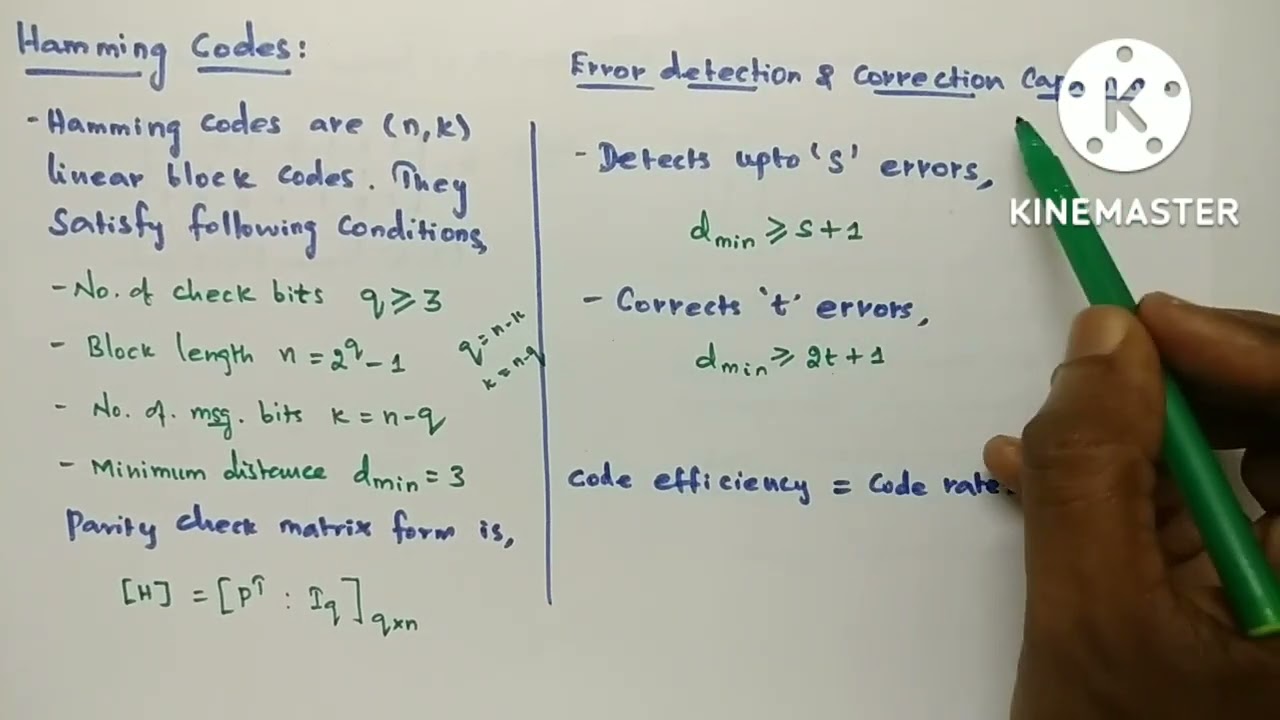 Hamming Codes Introduction Youtube