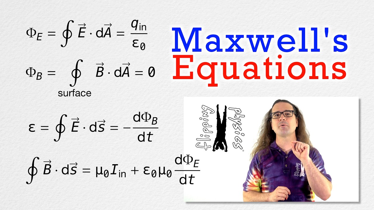 Maxwell Equations Maxwell S Equations The Wave Equation