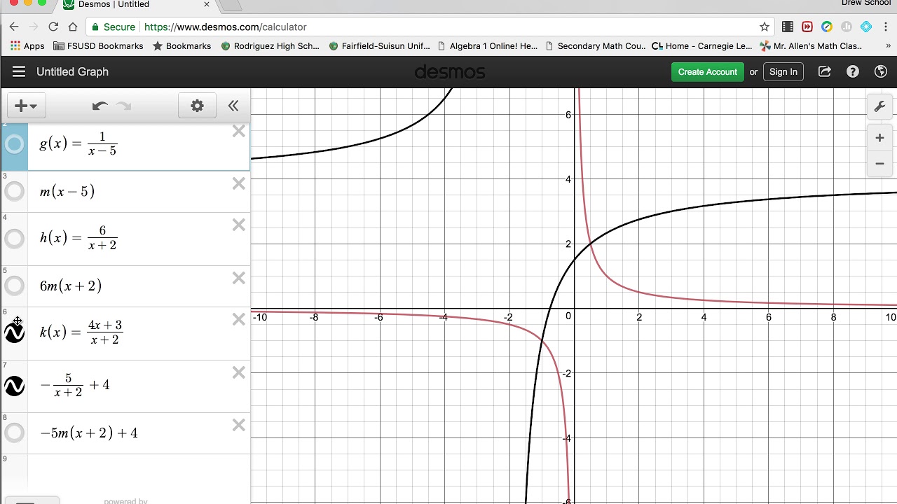 Transformations Of Rational Functions Youtube