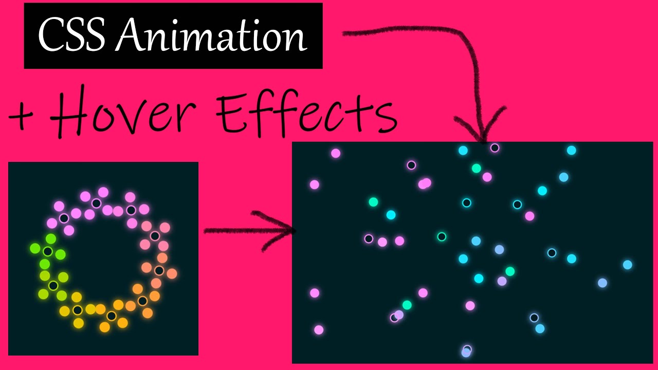 Css Animation Hover Effects Youtube