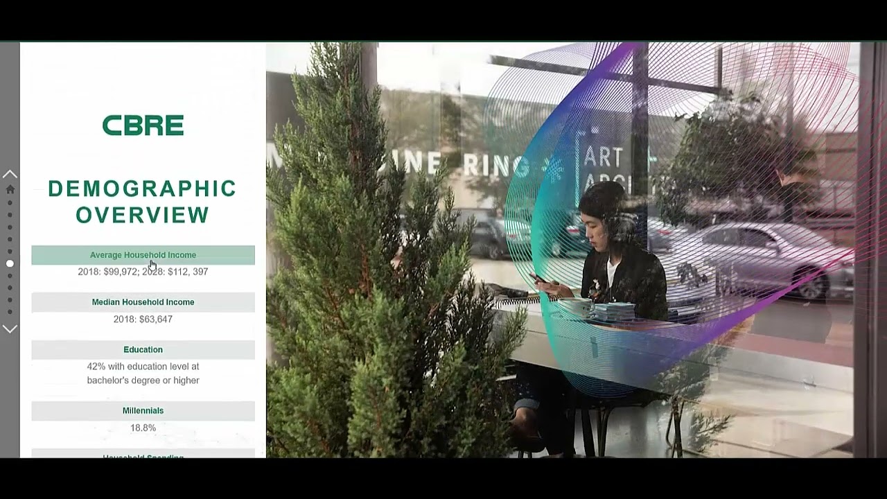 Cbre Infographic Video