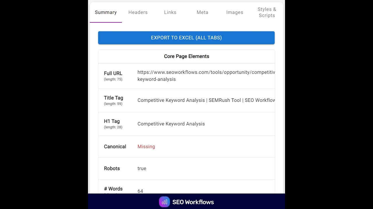Chrome Extension Demo Seo On Page Analyzer Link In Description Youtube