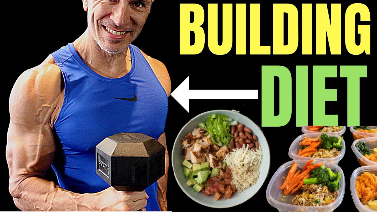 Are You Eating Enough To Build Muscle Youtube