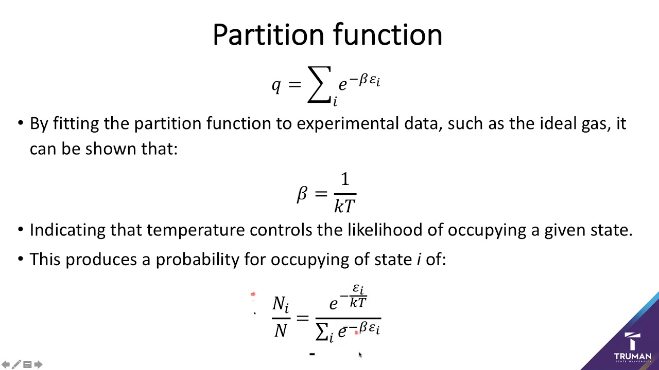 Partition Function Graph Grand Partition Function An Overview