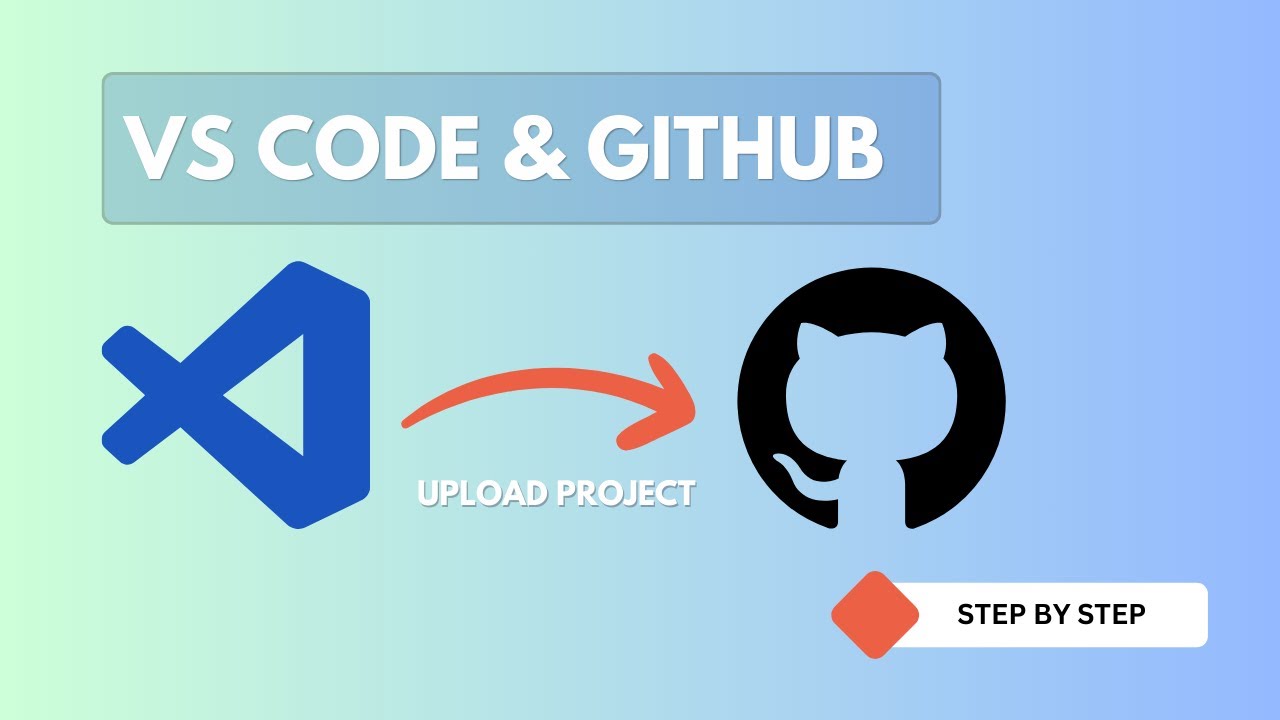 How To Push Vs Code Project To Github Upload Project On Github Step