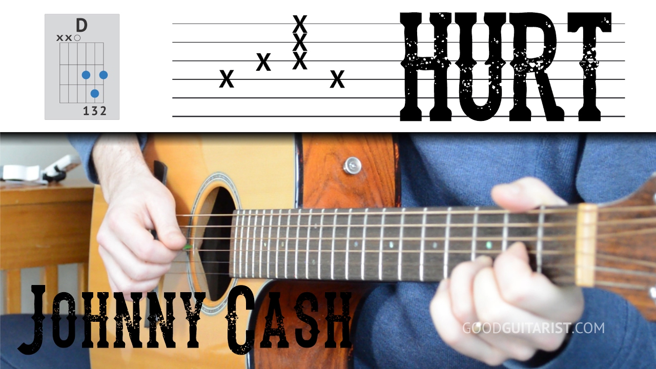 Hurt Guitar Tutorial Easy Walkthrough Of Johnny Cash Version