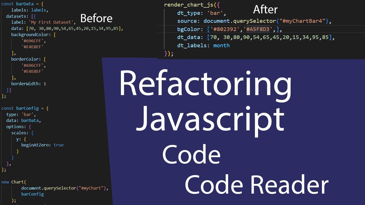Refactor Duplicate Code Chart Js Javascript Bangla Turorial Youtube