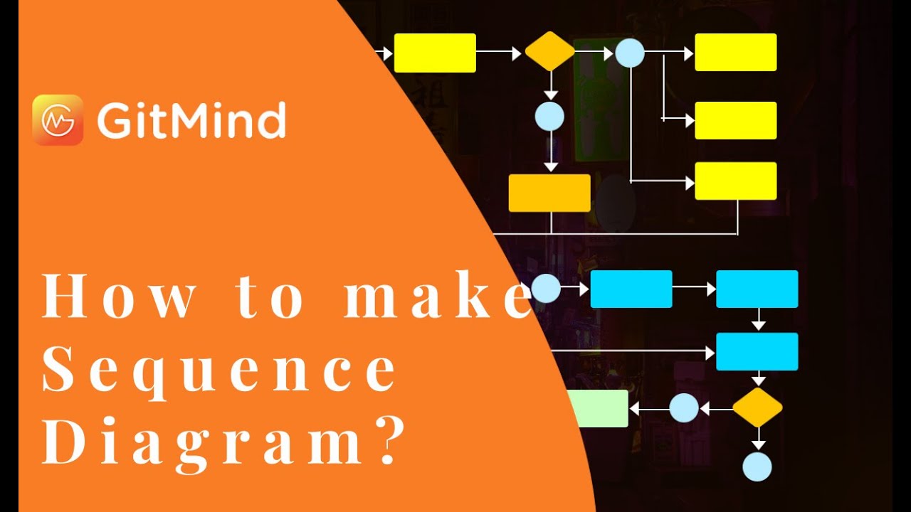How To Make Sequence Diagram Online Youtube