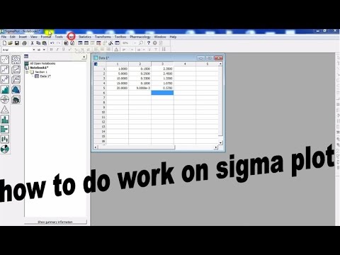 Sigmaplot Tutorial Youtube