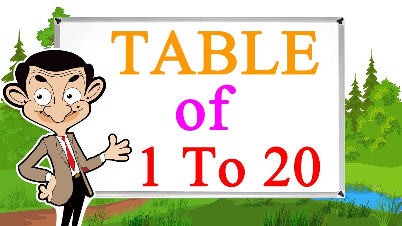 Multiplication Tables For Children 1 To 20 Youtube
