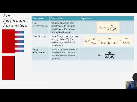 Equation For Heat Transfer Rate Tessshebaylo