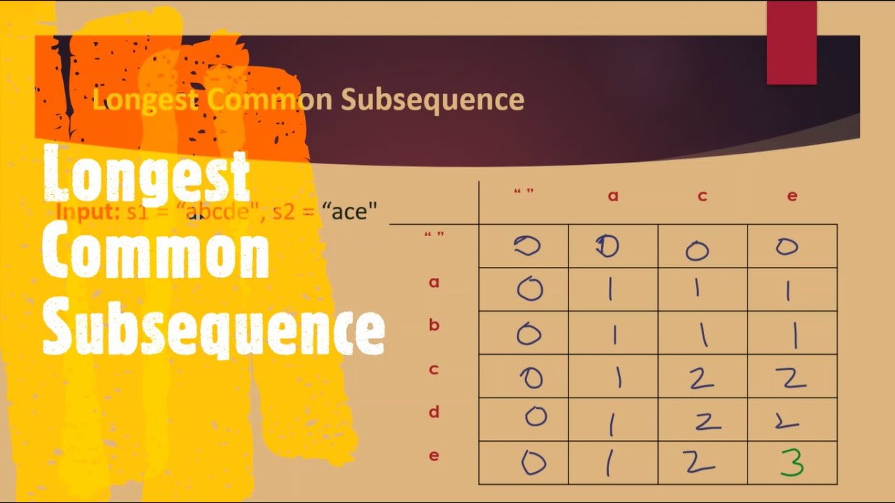 Longest Common Subsequence