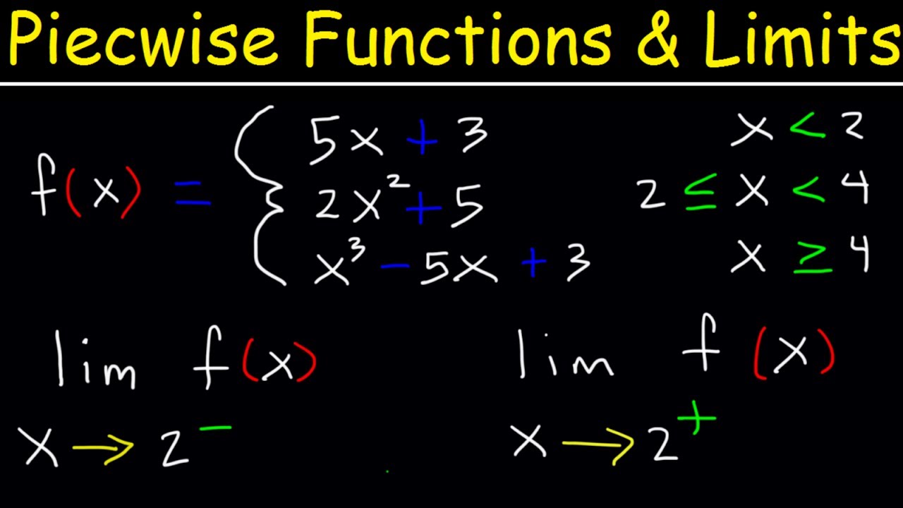 Limits Of Piecewise Functions