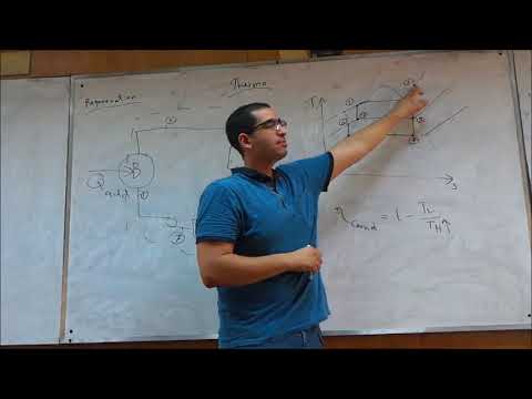 Sec 2 Youtube