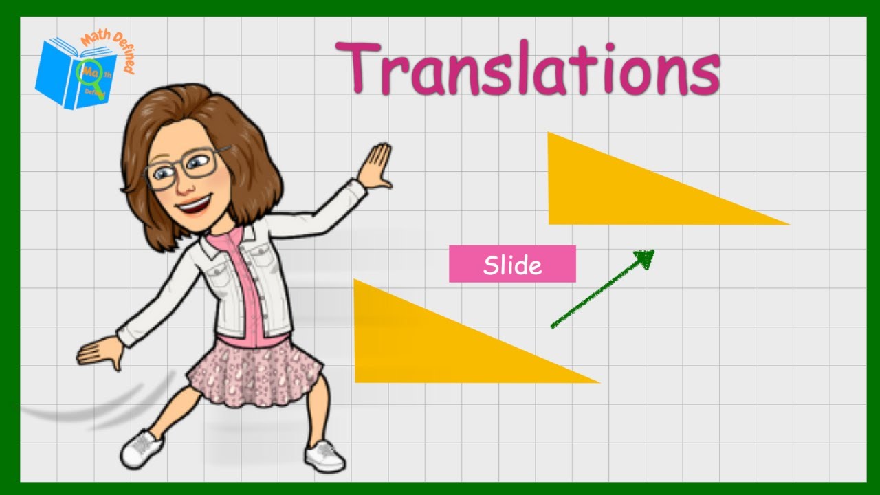 Mastering Translations In Geometry A Step By Step Guide For Beginners