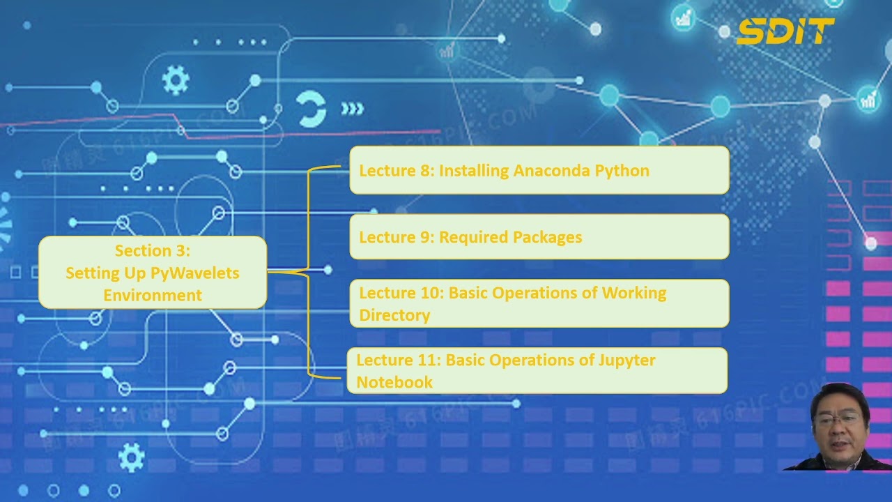 Practical Python Wavelet Transform Course Contents Introduction Youtube