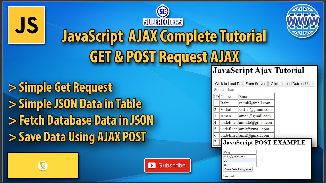 Javascript Complete Ajax Tutorial Get Post Request In Ajax Read