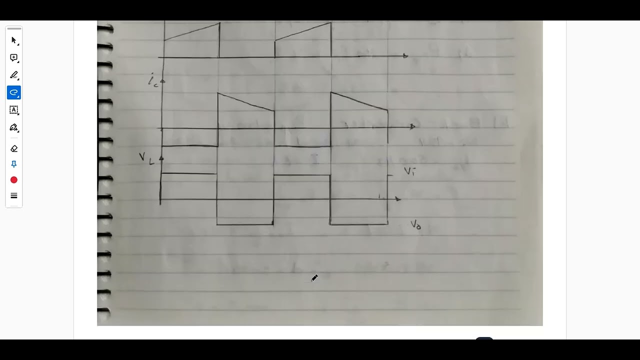 Section4 Part2 Youtube
