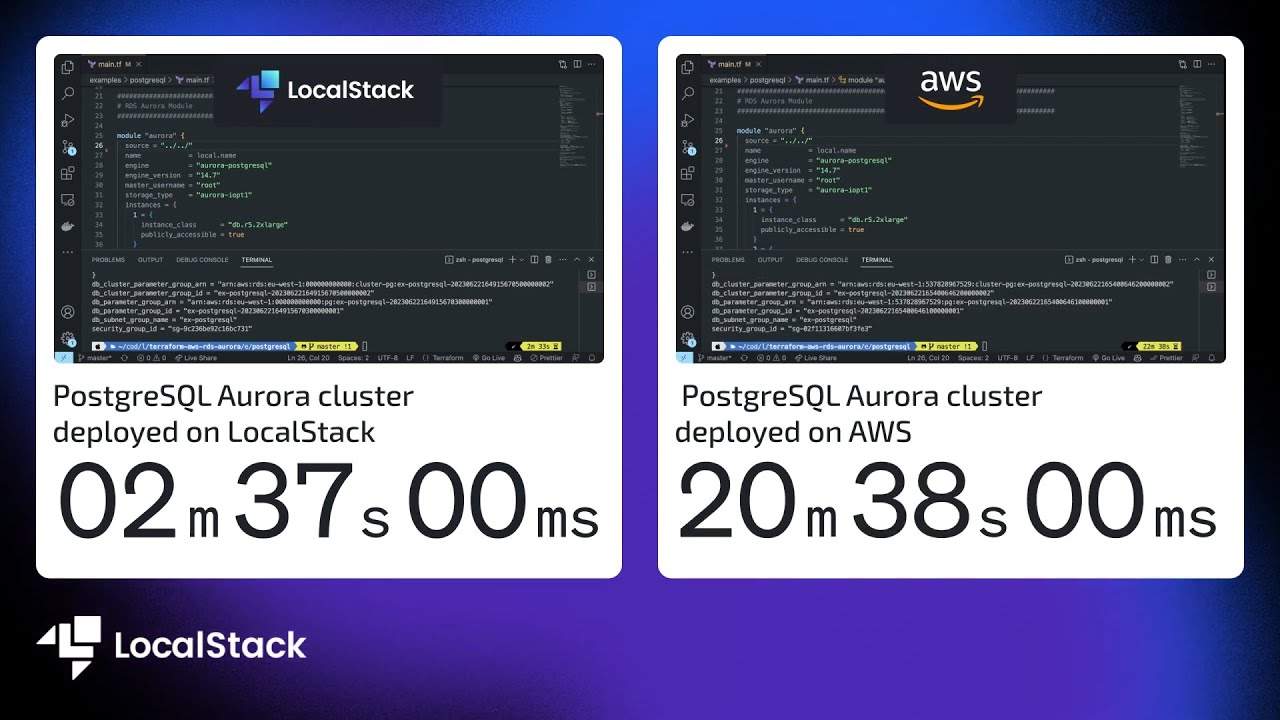 Deploying A Postgresql Aurora Cluster On Localstack V S Aws Youtube