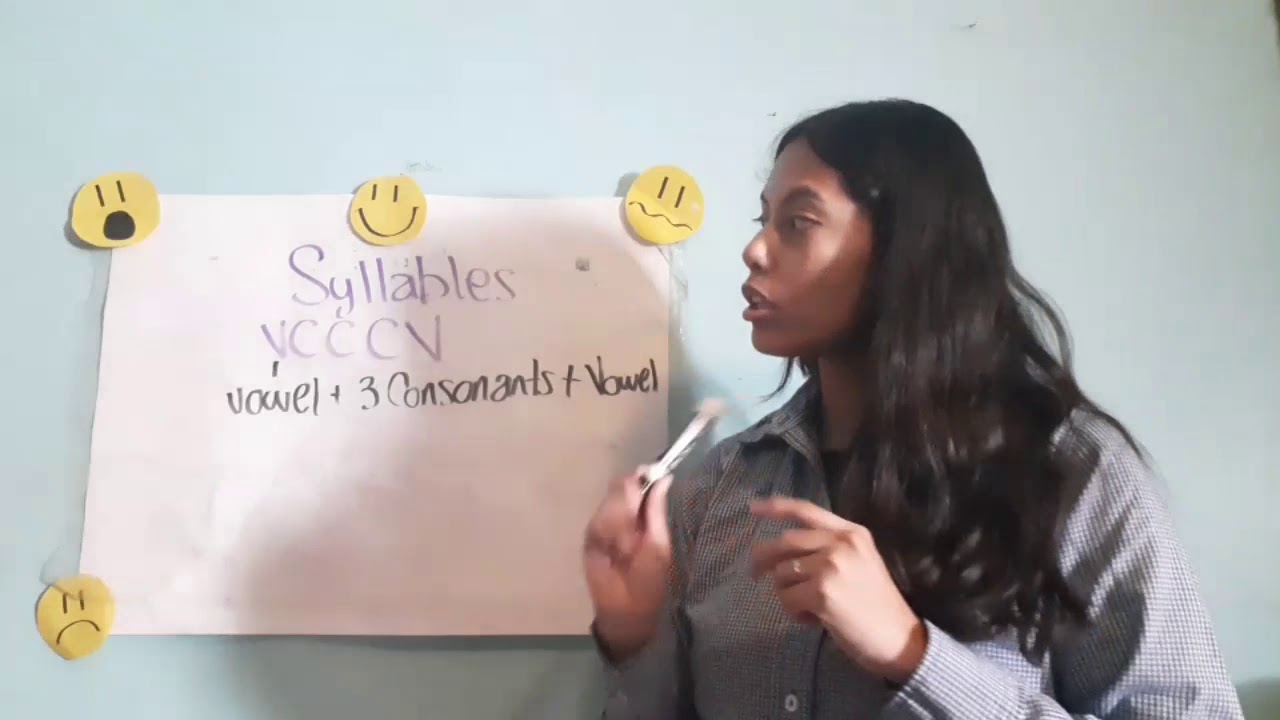 Syllables Vcccv Youtube