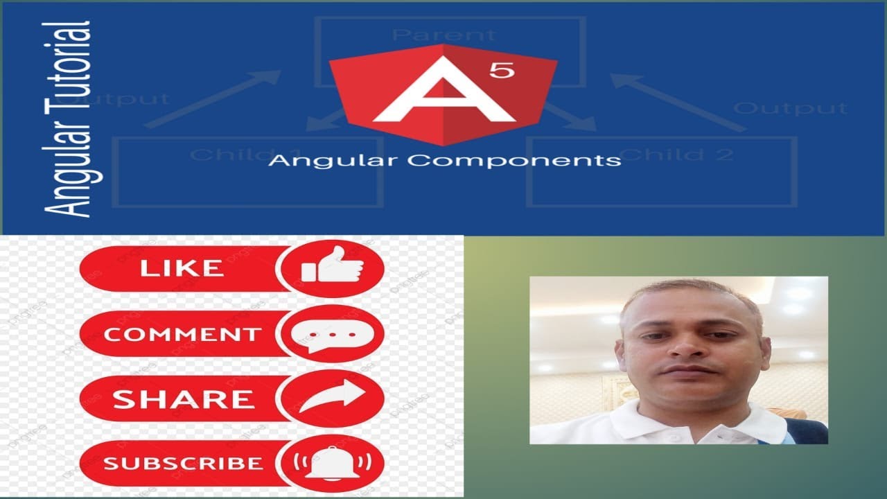 Angular Components Concept How To Create Angular Components Angular