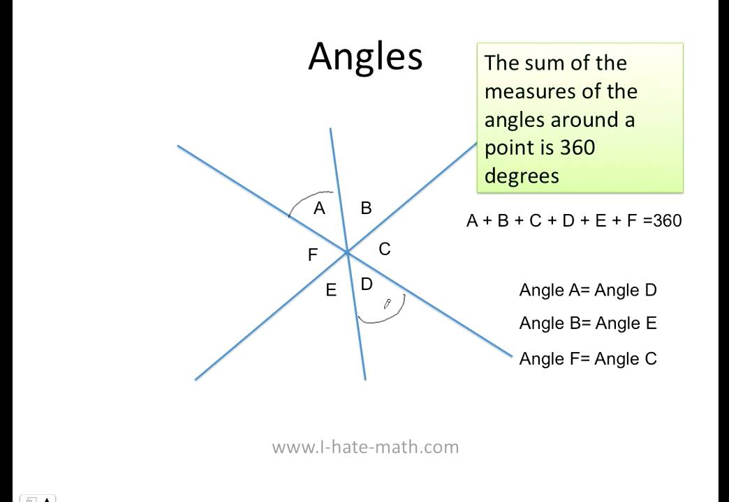 Geometry Lesson One Angles Youtube