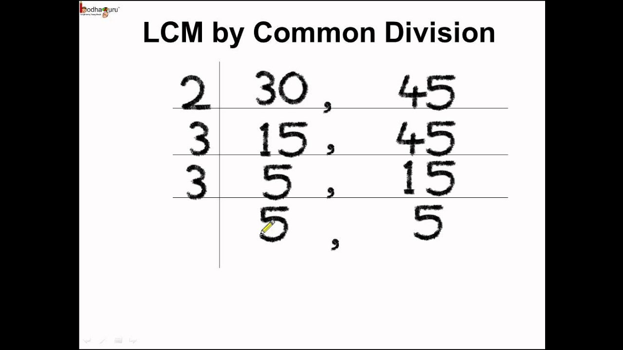 Division Stacking Method At Gregorio Fields Blog