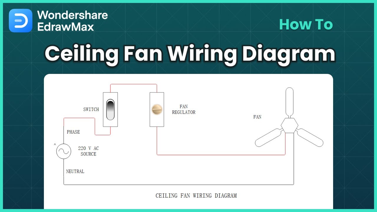 How To Draw Ceiling Fan Wiring Diagram Edrawmax Tutorial Youtube