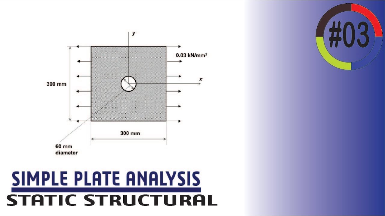Ansys Static Structural Analysis Examples Docdad