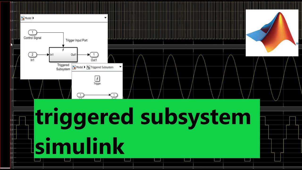 What Is Matlab Simulink Triggered Subsystem Block Simulated Academy