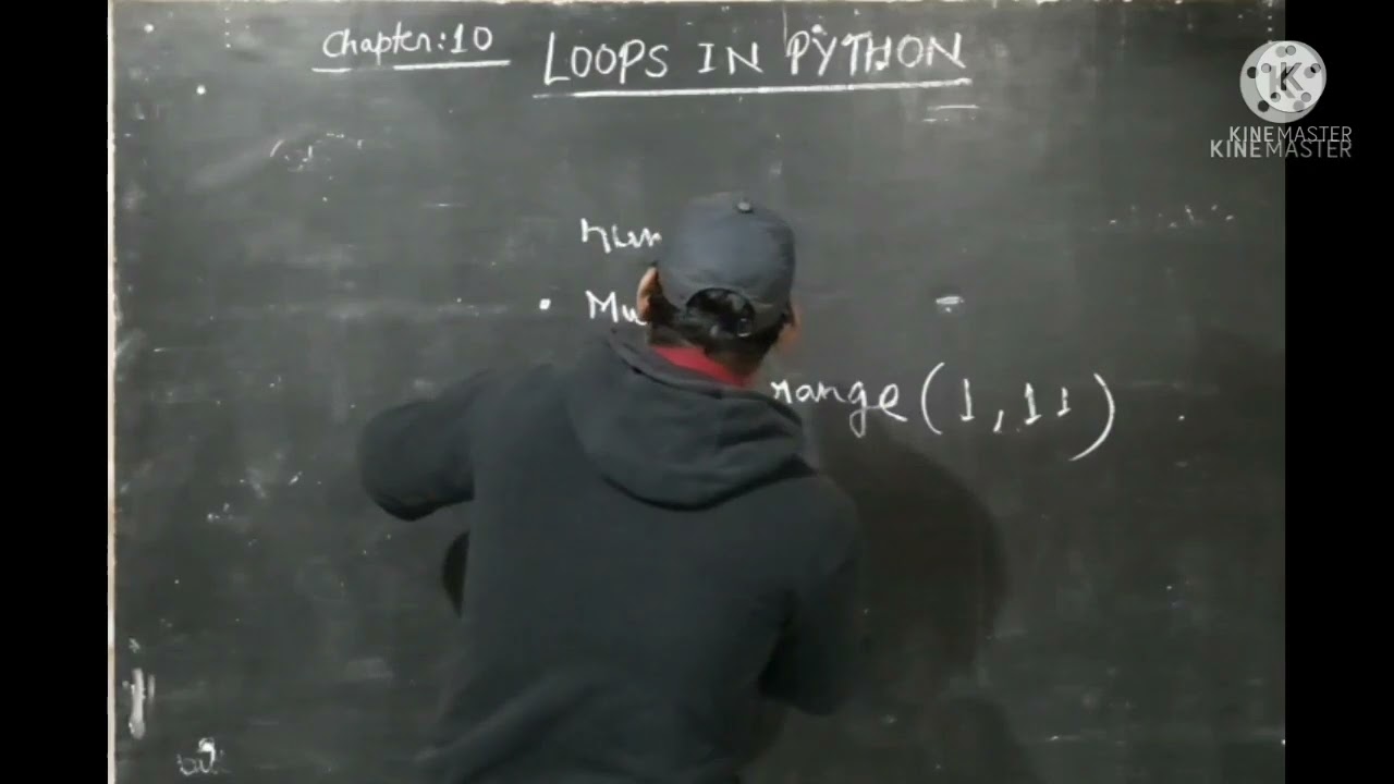 Class 8 Loops In Python Youtube