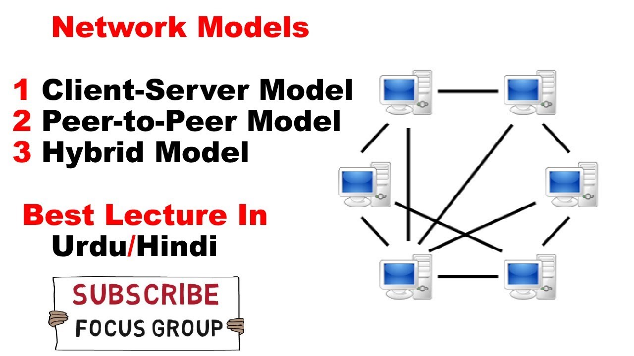 Peer To Peer Model