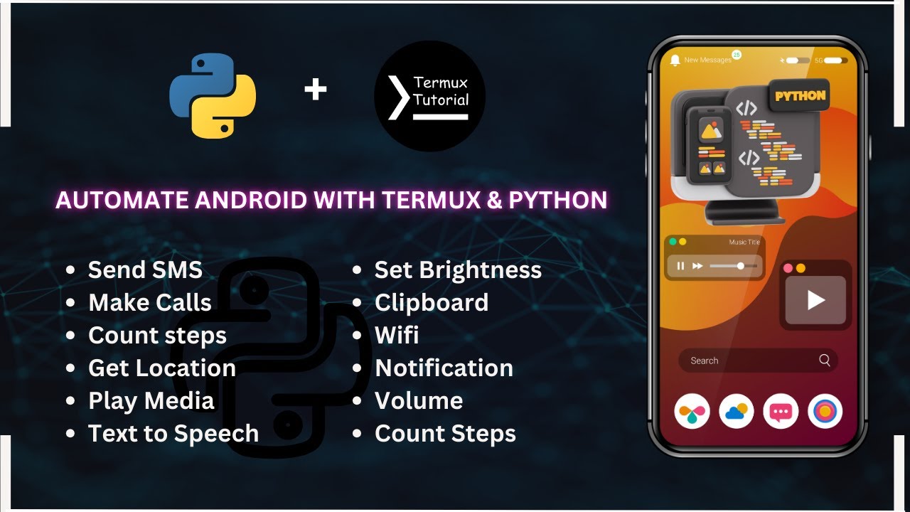 Automate Your Android With Termux Api And Python A Comprehensive Guide