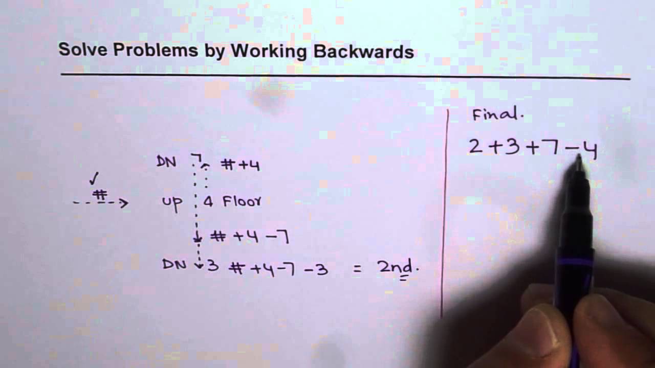 How To Solve Problems Working Backwards Youtube