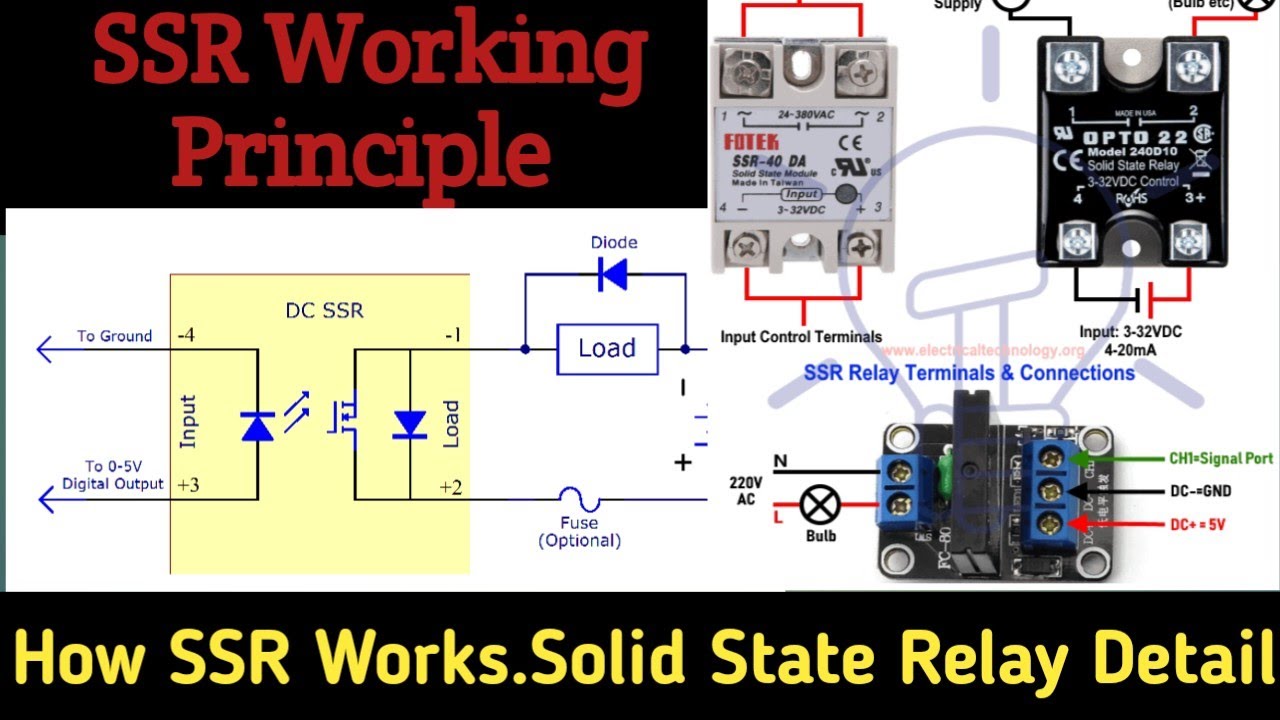 How Ssr Works Solid State Relay Working Principle Ssr Wiring Diagram