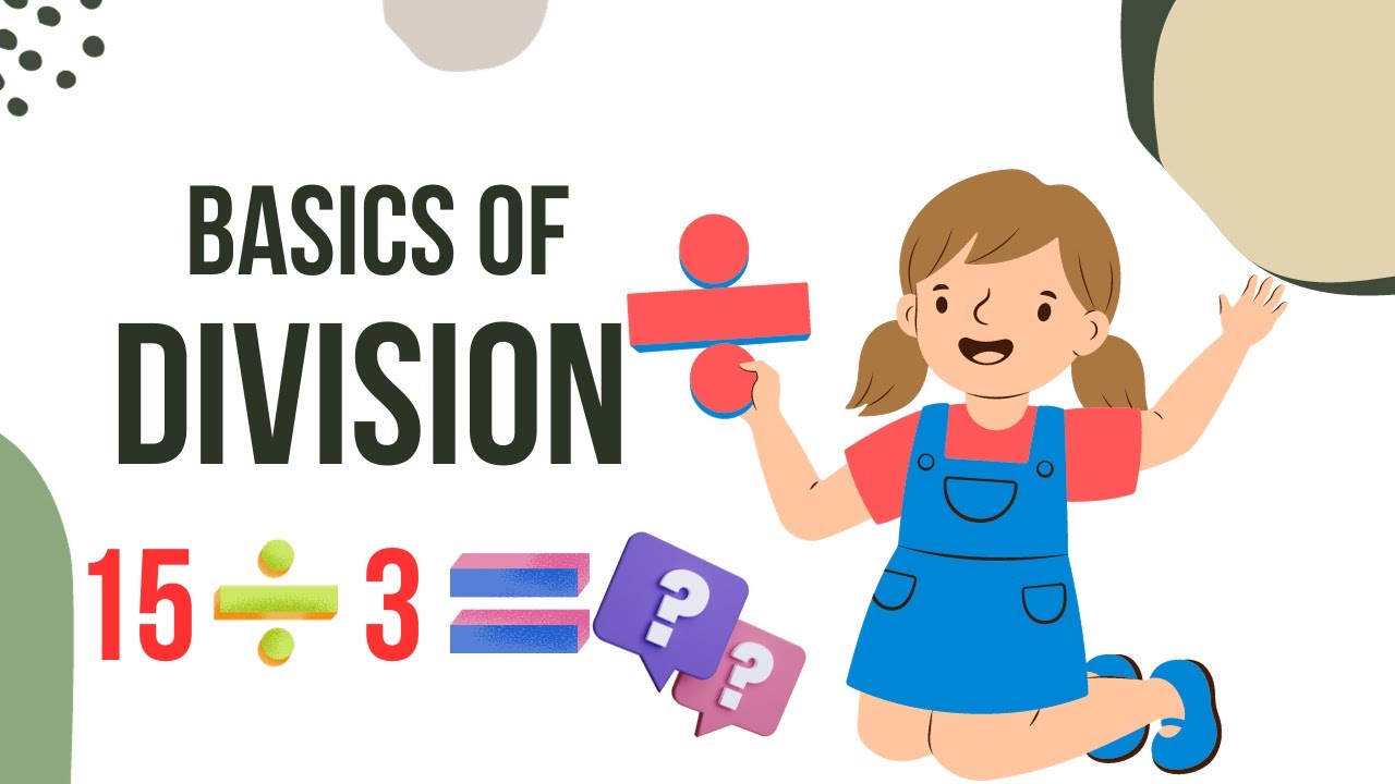 Basic Division Introduction To Division Division For Kids Youtube