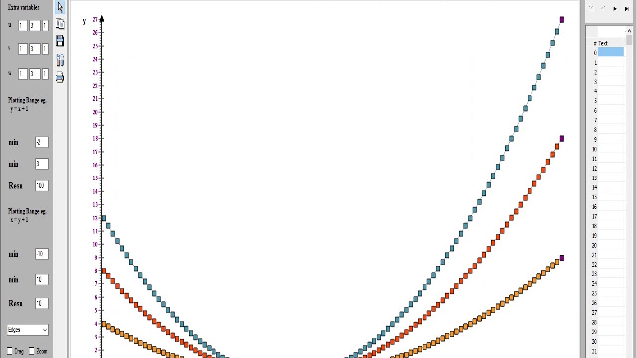 2d Graphs Youtube