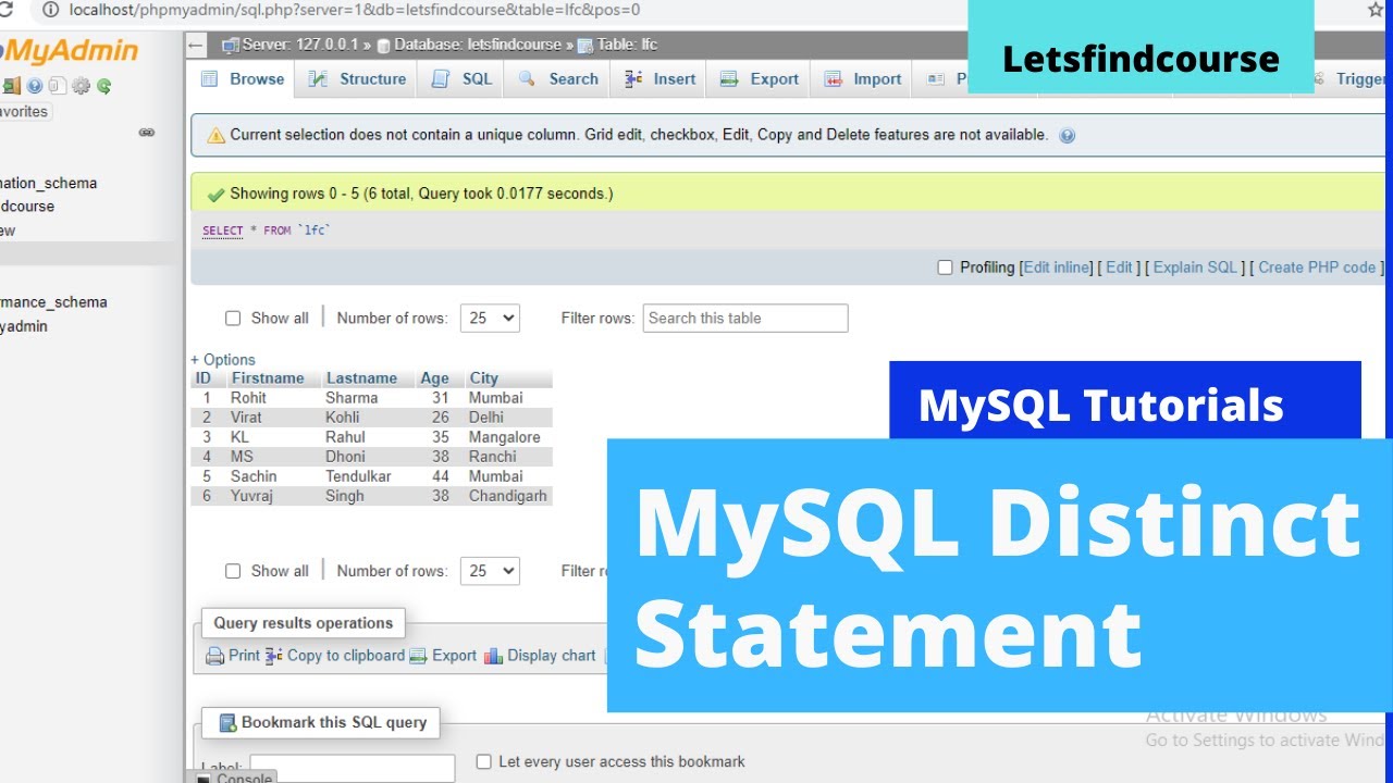 Distinct Statement In Mysql Mysql Tutorial Letsfindcourse Youtube