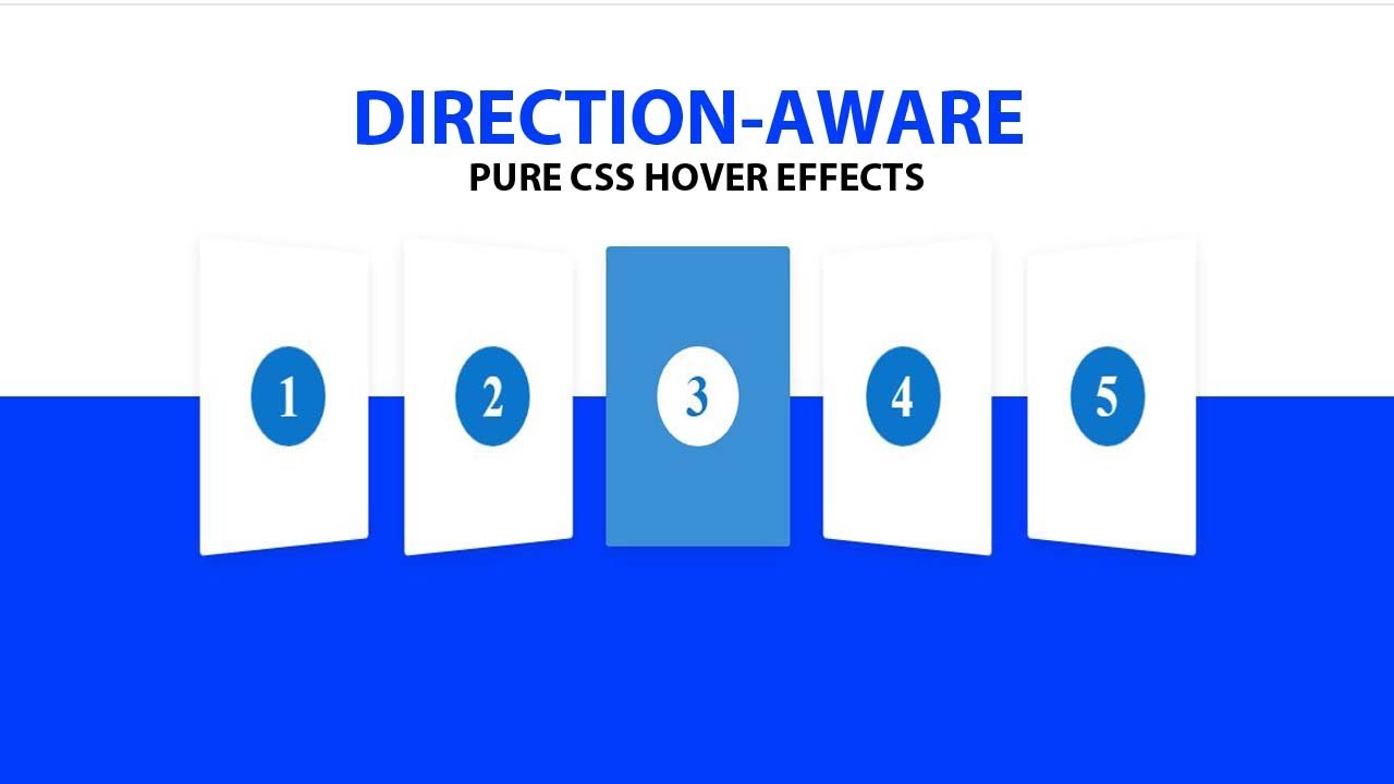 Direction Aware Card Hover Effects Pure Css Effects Tutorials