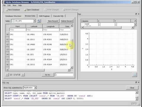 Sqliteman Vs Sqlite Browser Hoursilope