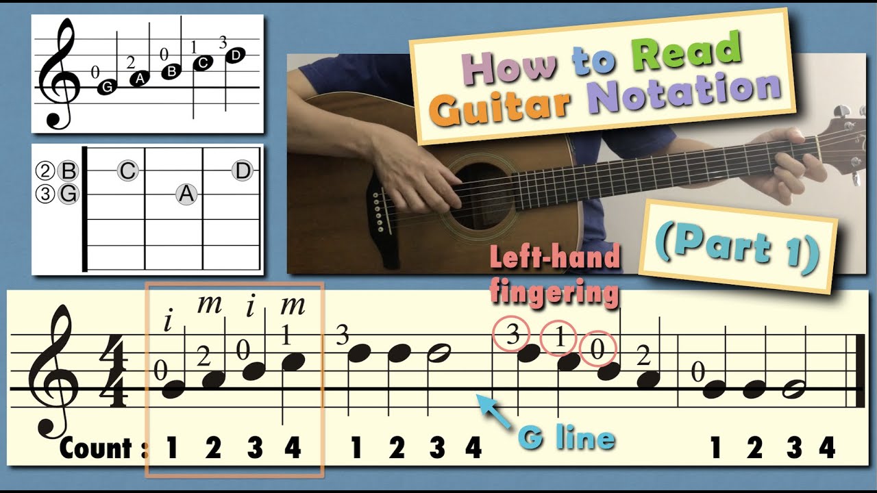 How To Read Guitar Notation Part 1 Chords Chordify