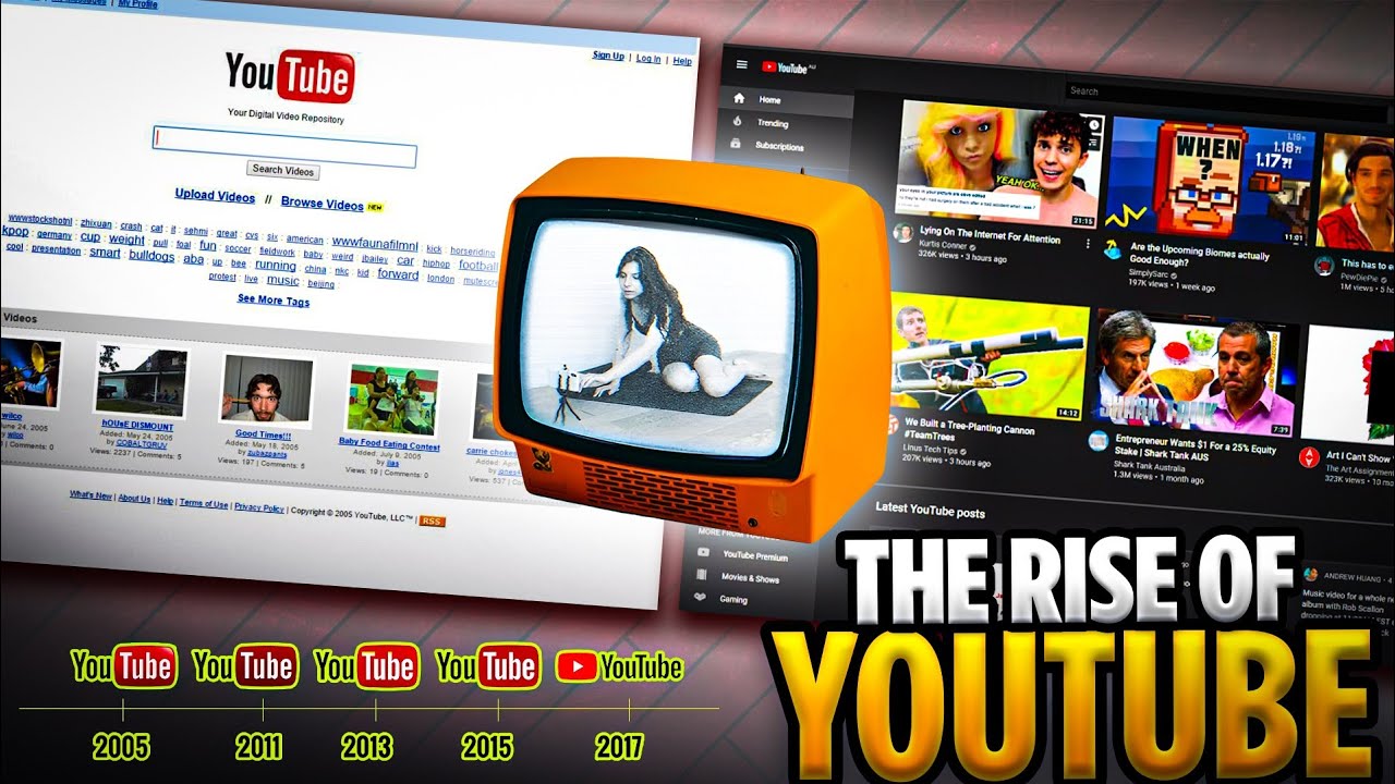 The Evolution Of Youtube From Viral Sensation To Global Media Giant