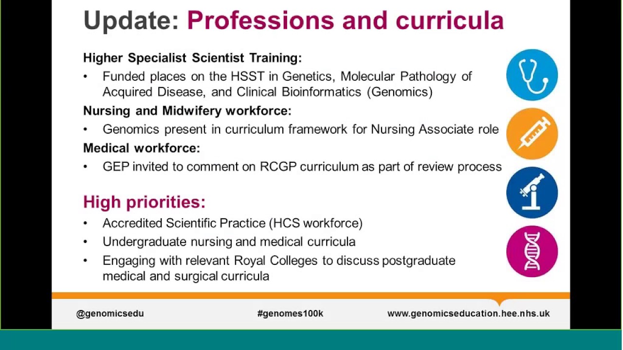 Work Of Health Education England S Genomics Education Programme Youtube
