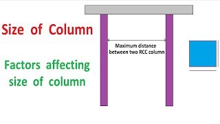 Minimum Size Of Column Factors Affecting Size Of Column Civil ...