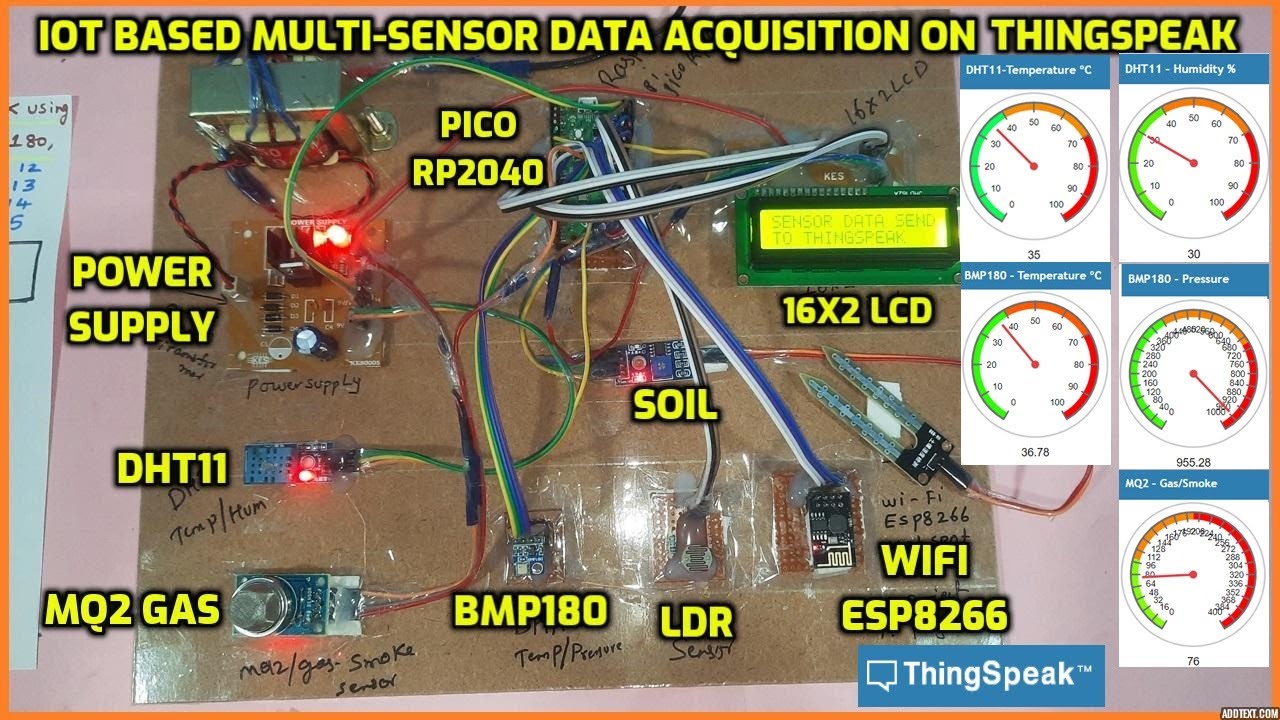 Real Time Data Acquisition With Raspberry Pi And Python Peerdh