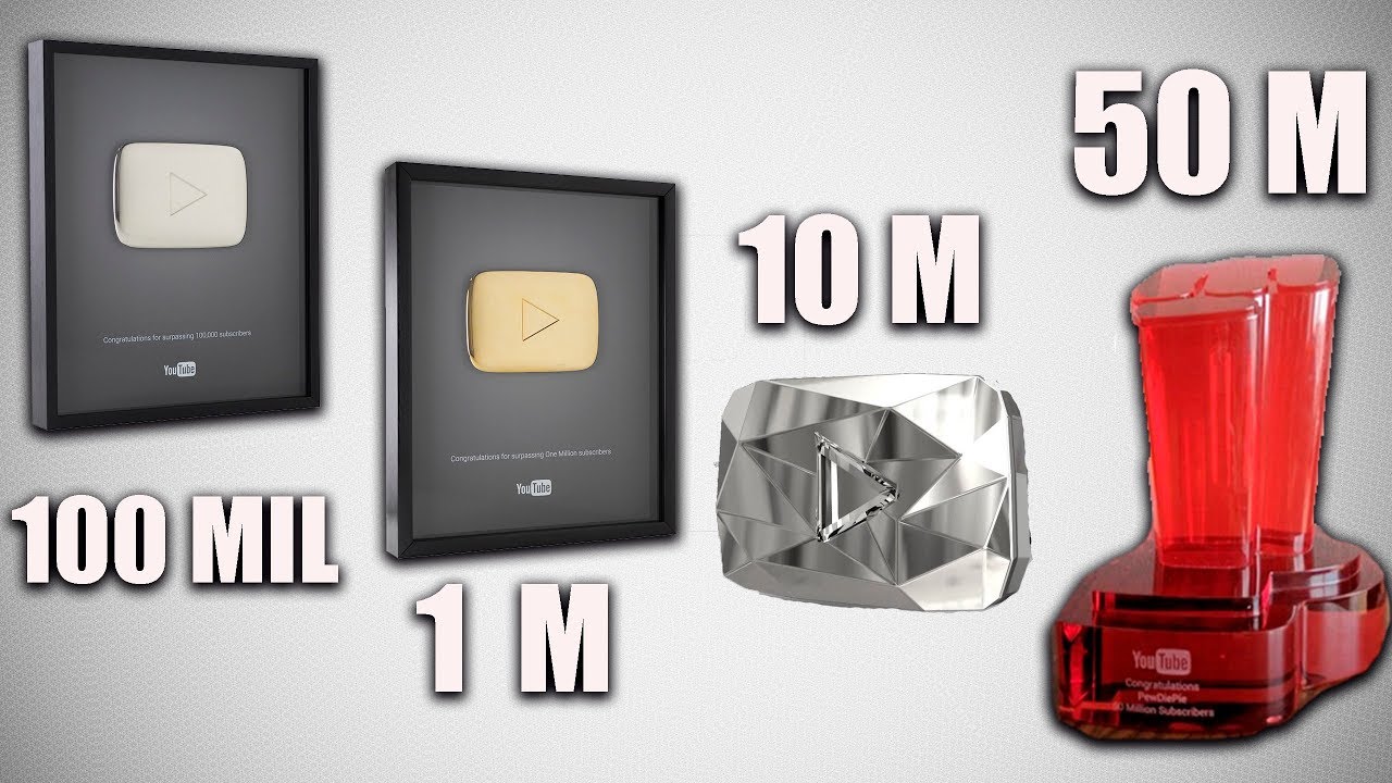 Todas As Placas Do Youtube Oficiais 2025 Youtube