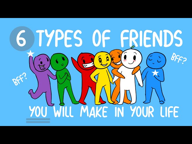 6 Types Of Best Friends You Will Mak English Esl Video Lessons