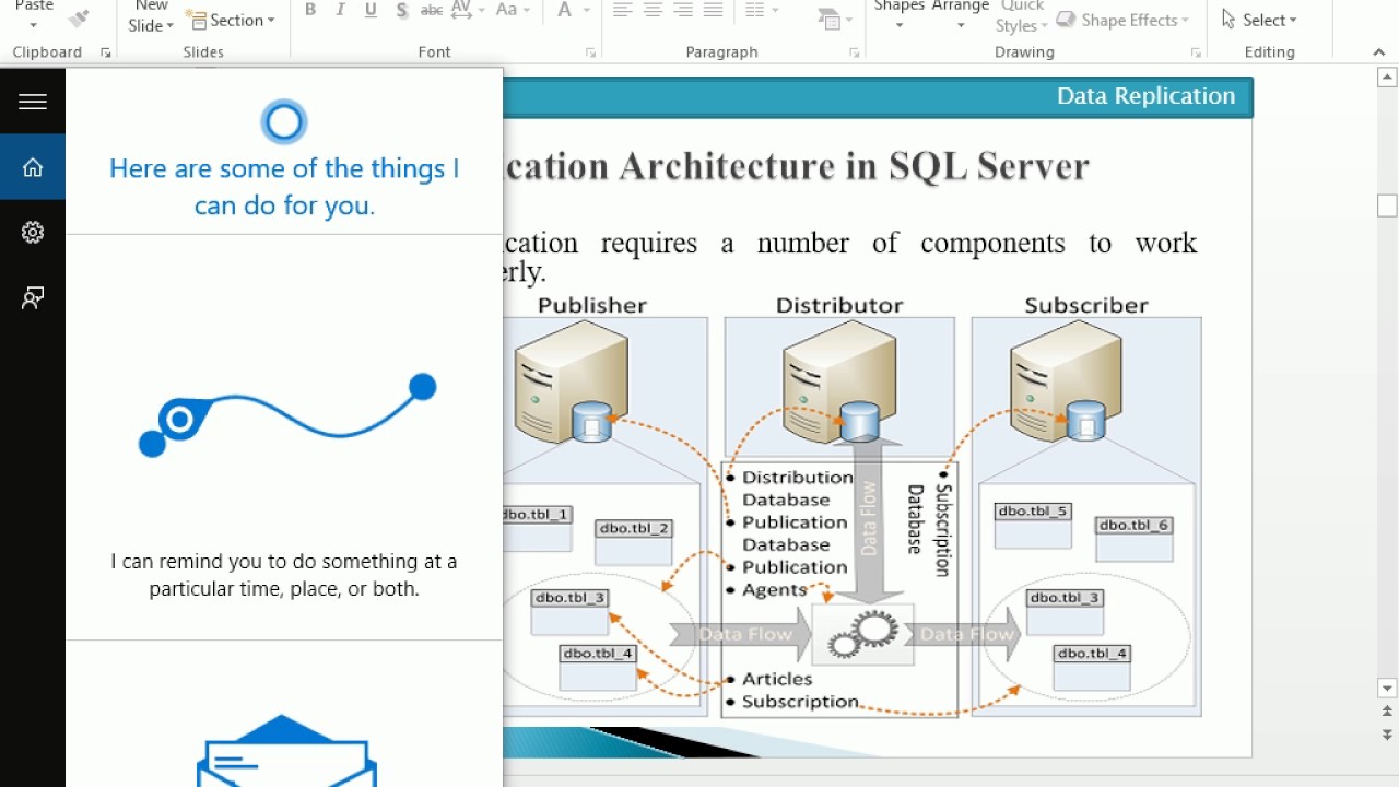 Replication In Sql Server Youtube