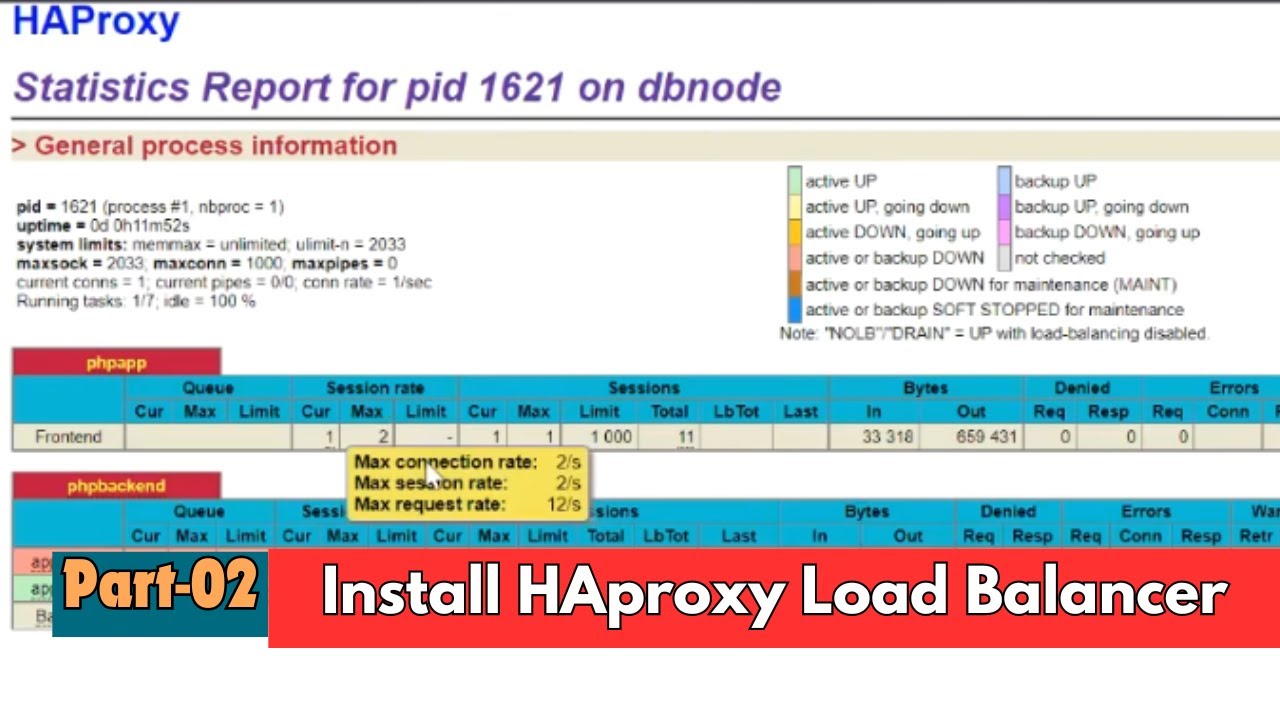 Devops Bangla Class 04 Install Haproxy Load Balancer Part 02 Youtube